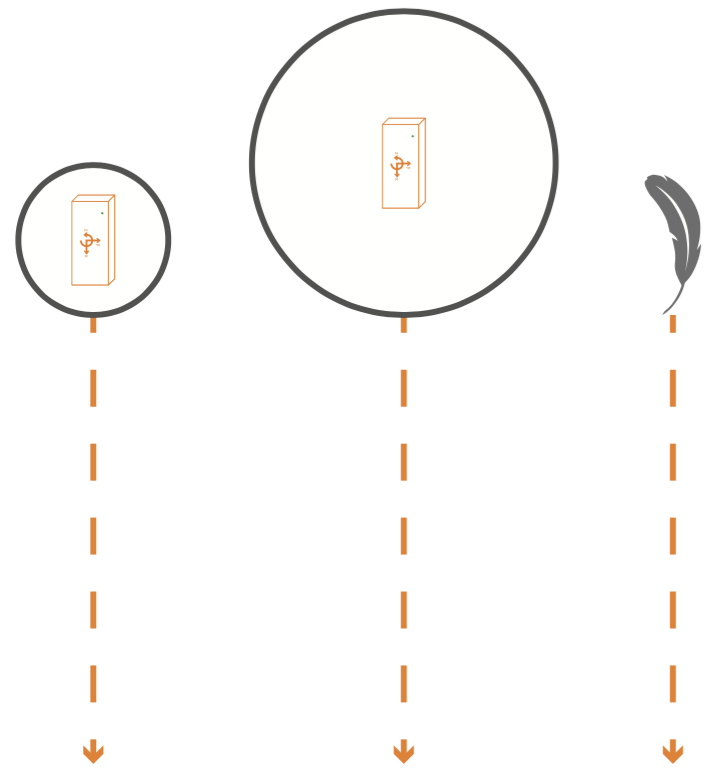 Introduction To Free Falling Objects PocketLab